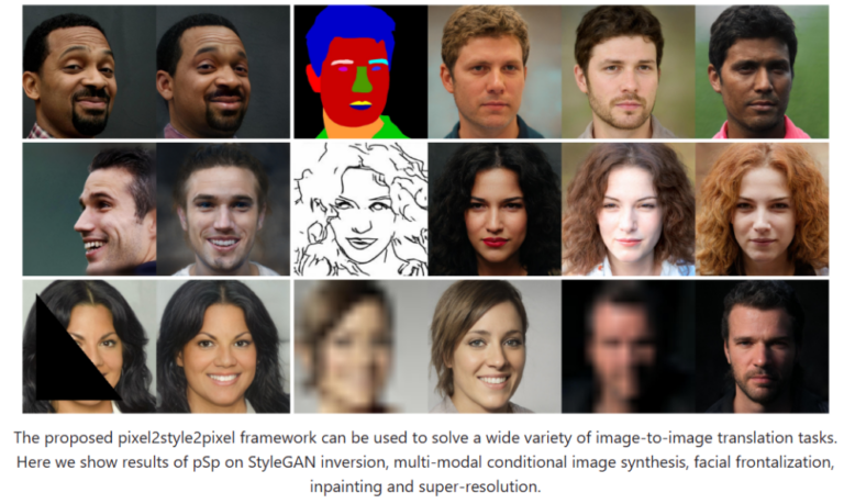How to Give 2D Graphics a 3D Makeover in Seconds - Dzine Blog
